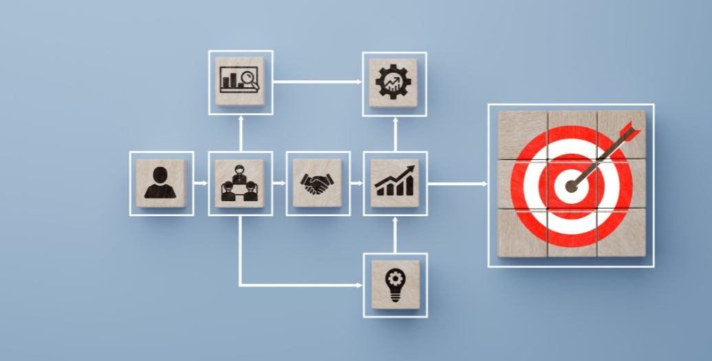 Mapeando processos para gerir com eficiência o negócio